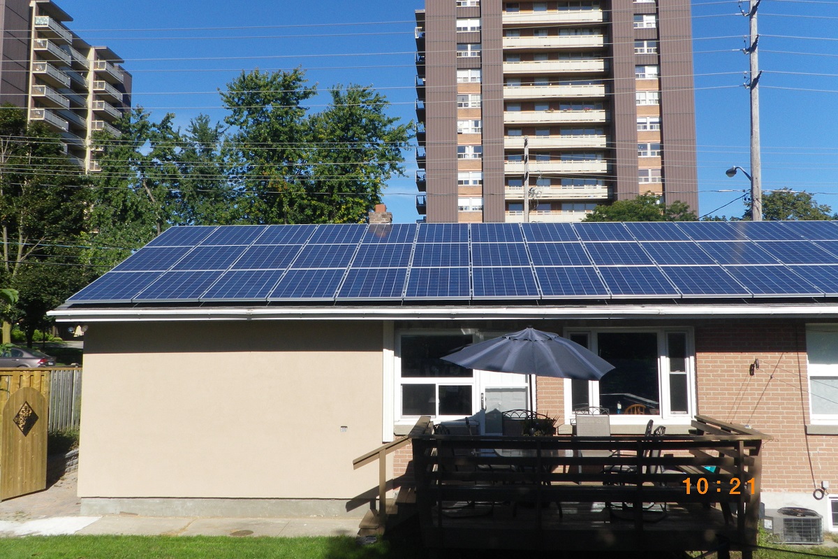 Online Monitoring - Solar Direct Canada